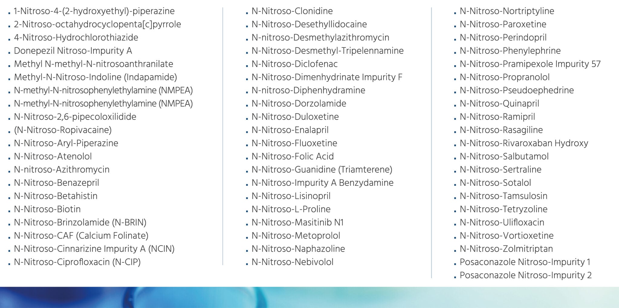 Nitrosamines Identification for Pharmaceuticals - Mérieux NutriSciences